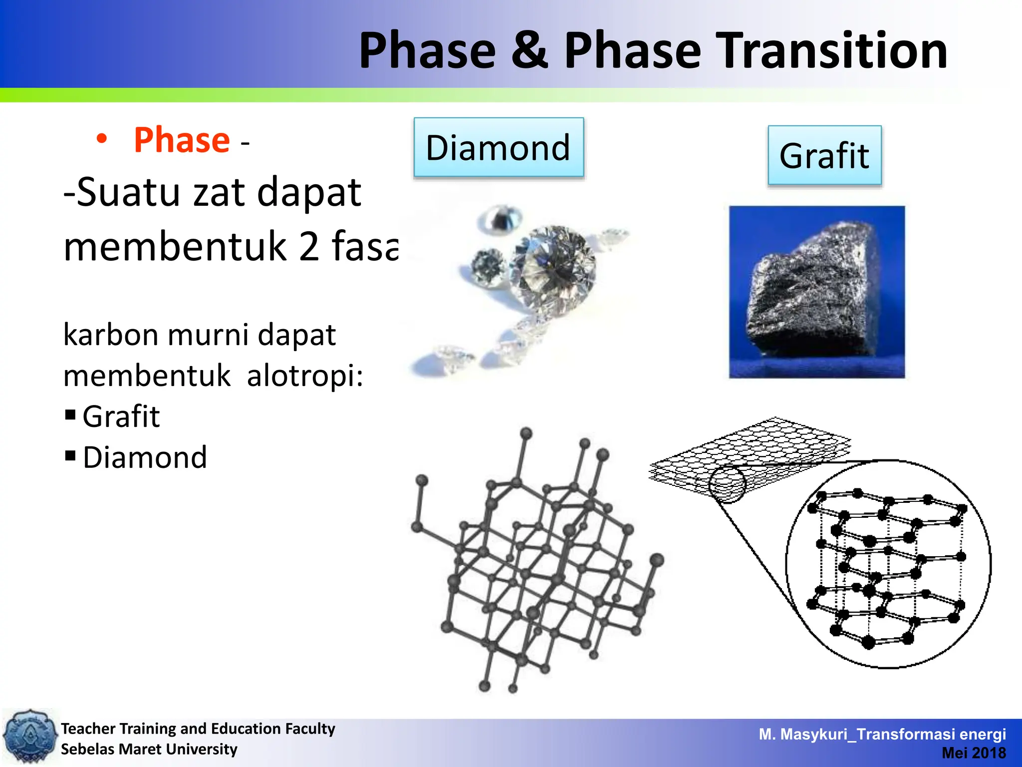 4 Transformasi Fasa Zat Murni_Masykuri 2018.pptx