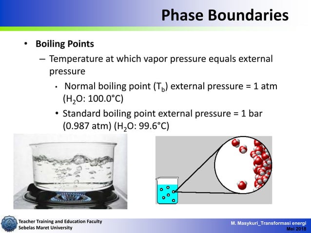 4 Transformasi Fasa Zat Murni_Masykuri 2018.pptx