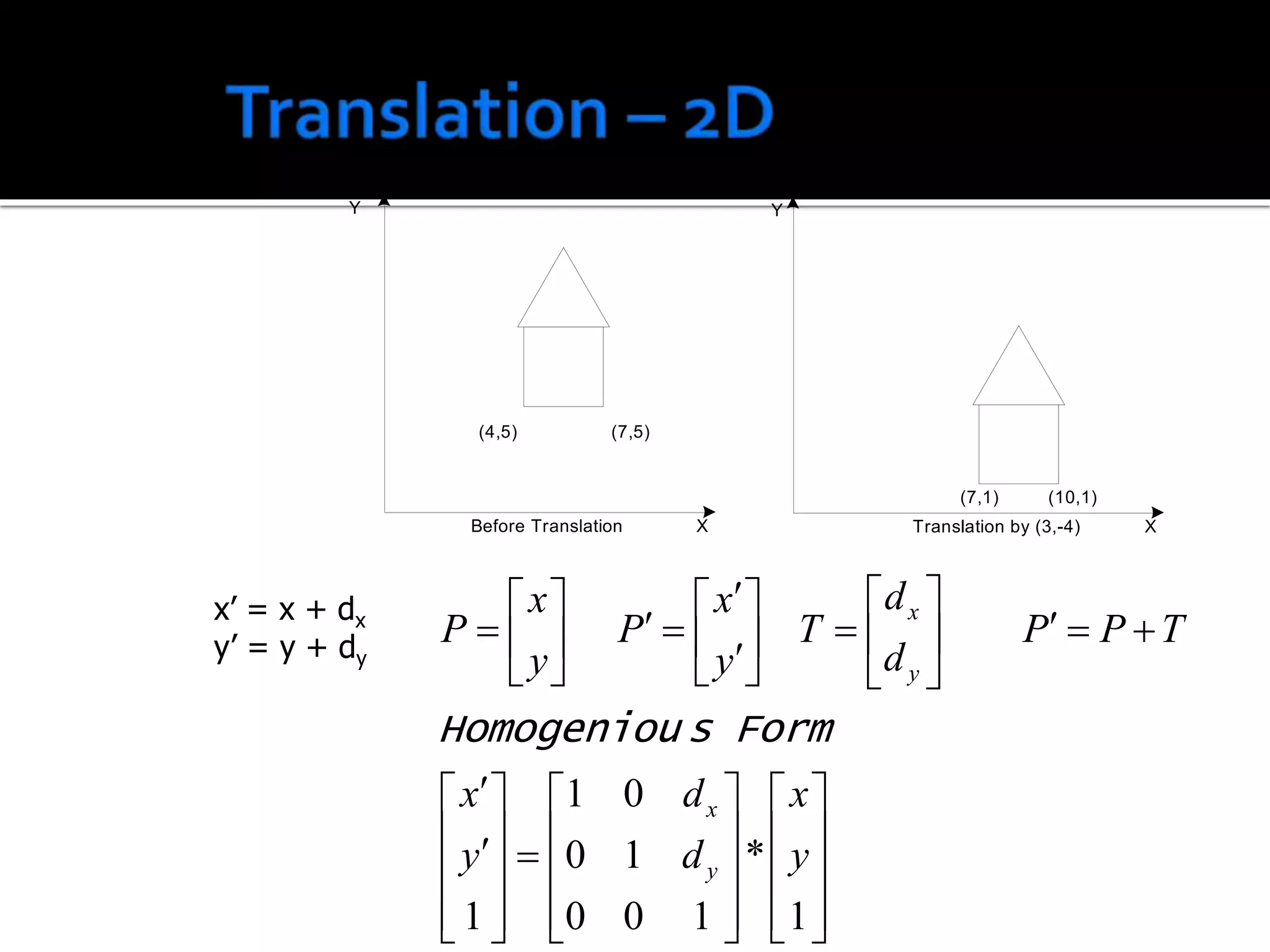 Transformations computer graphics | PPTX