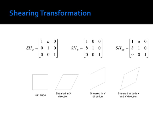 Transformations Computer Graphics Pptx 3 D Graphics Computer Software And Applications