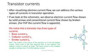 4 Transistor Theory Bipolar Junction Transistors | PDF