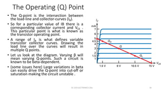 4 Transistor Theory Bipolar Junction Transistors | PDF