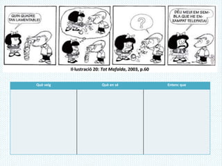 TIRA CÒMICA. Taller de lectura: Inferir | PPSX