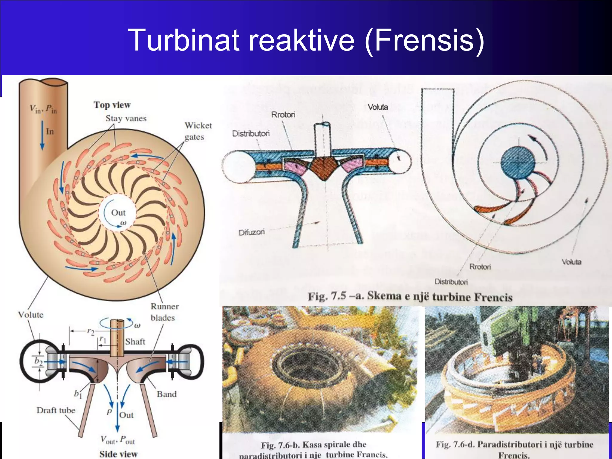 4 turbinat hidraulike | PDF