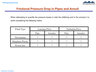 4 turbulent flow | PPT