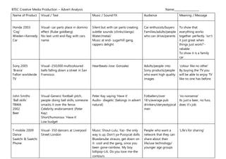 Tv advert analysis | PPT