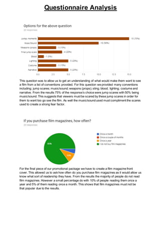 Questionnaire analysis | PDF