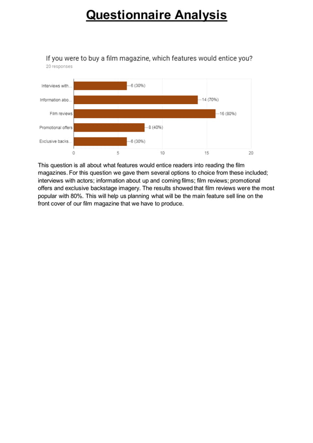 Questionnaire analysis | PDF