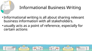 The 4 Types of Business Writing That Matter | PPTX