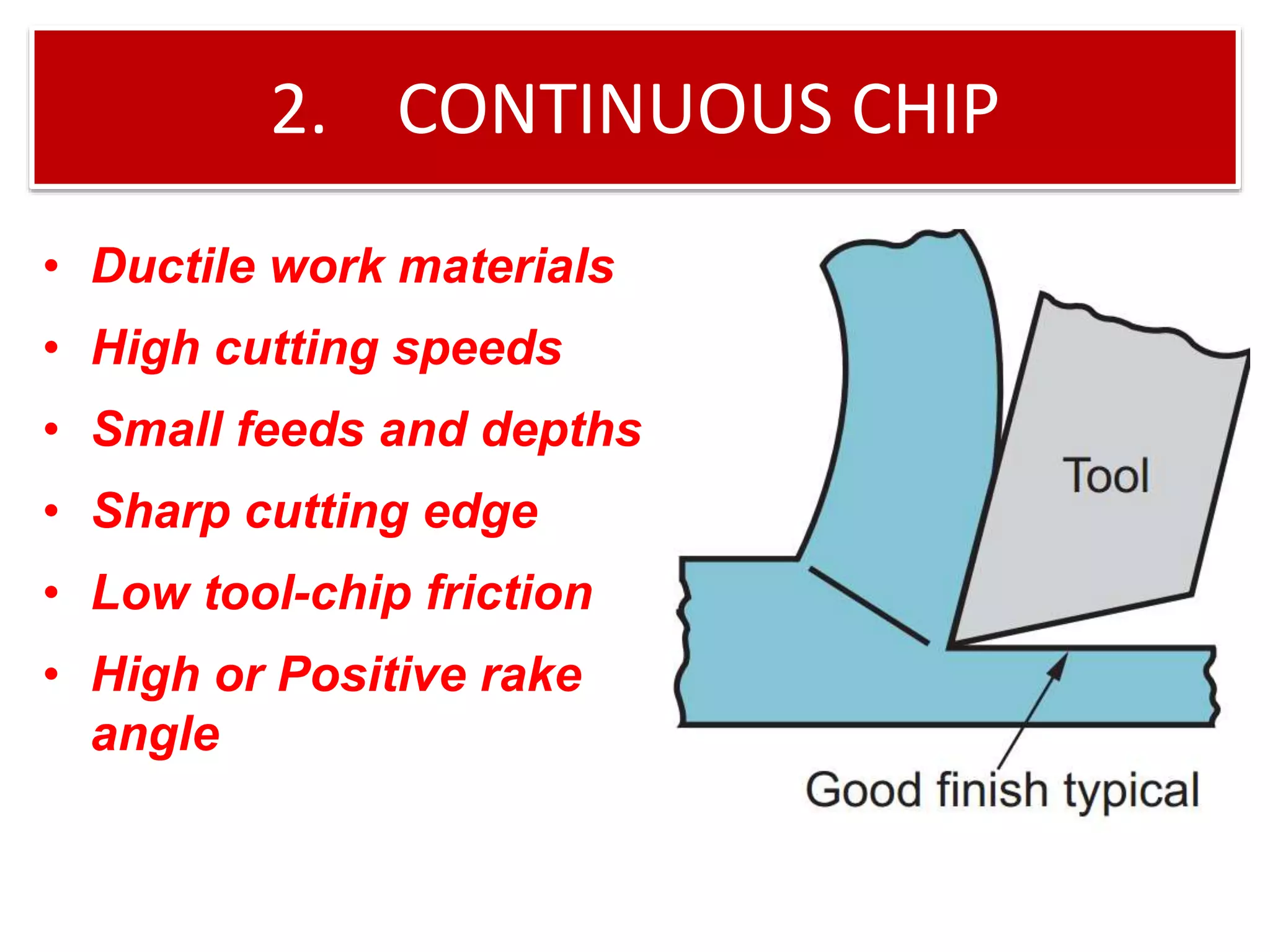 4 types of chips (1)