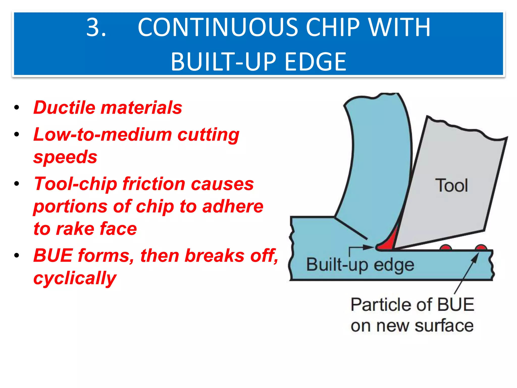 4 types of chips (1) | PPTX