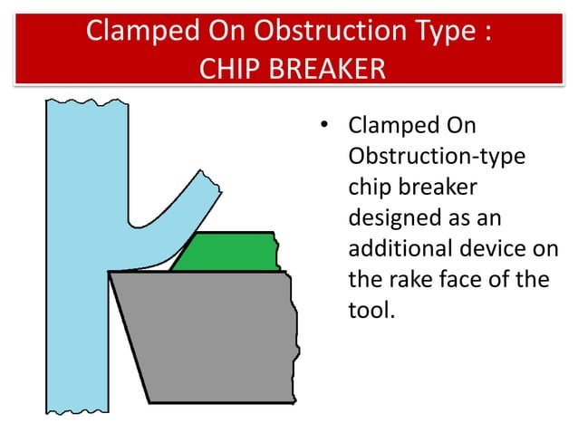 4 types of chips (1) | PPTX | Physics | Science