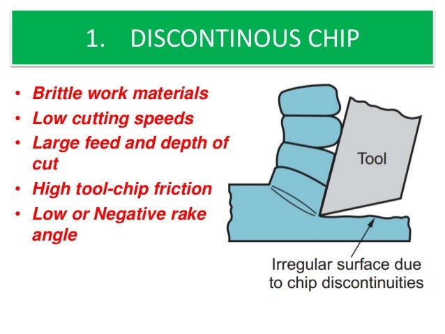 4 types of chips (1)
