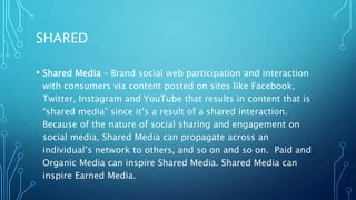 4 types of Content | PPT