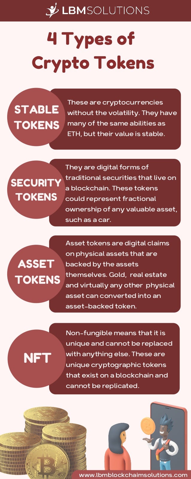 4 Types of Crypto Tokens | PDF