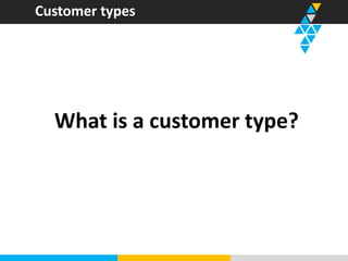 How to sell to 4 types of customers? כיצד למכור לפי סוגי לקוחות? | PDF