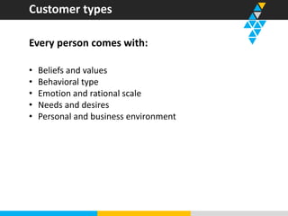 How to sell to 4 types of customers? כיצד למכור לפי סוגי לקוחות? | PDF