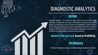 4 Types of Data Analytics.pdf