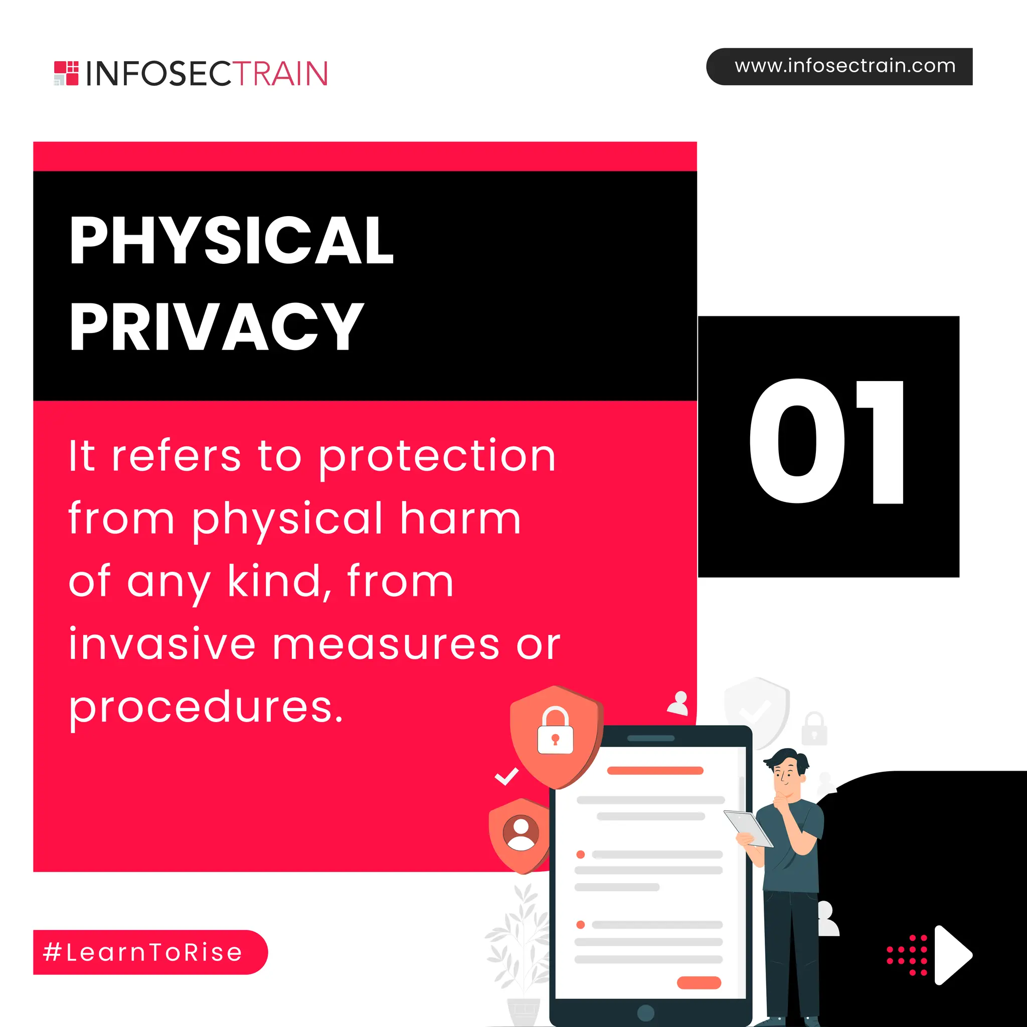 4 types of data privacy | PDF