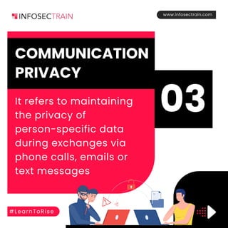 4 types of data privacy | PDF