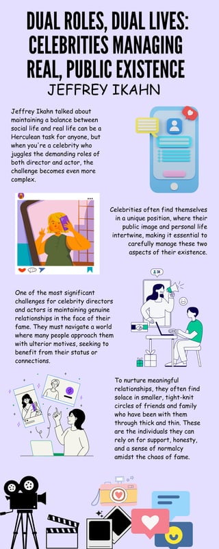 Jeffrey Ikahn - Dual Roles, Dual Lives: Celebrities Managing Real ...