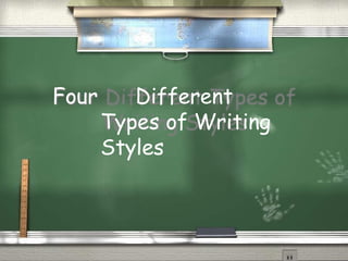 Understanding the Four Main Types of Writing Styles: Narrative ...