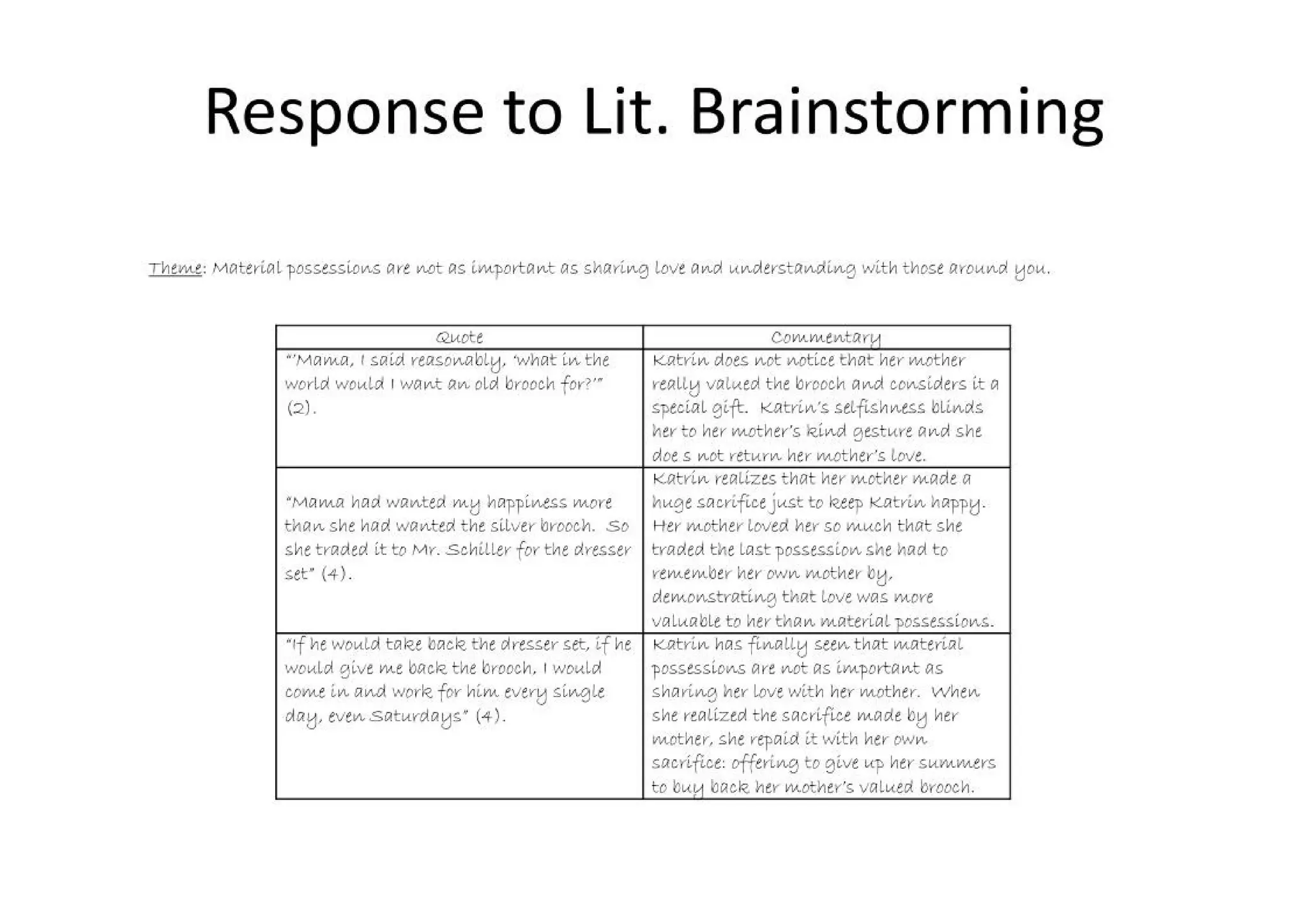 4 Types Of Writing Review | PDF