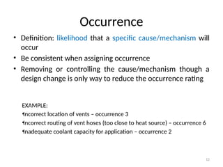 Total Quality Management in Business Landscape | PPTX