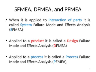 Total Quality Management in Business Landscape | PPTX