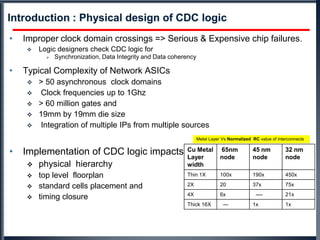4 U 5 Slides With Notes | PPTX