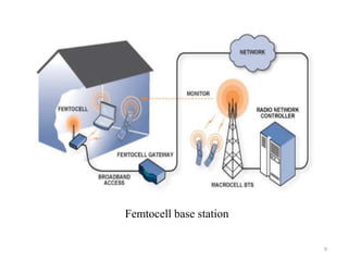 Macrocell Femtocell LTE Network Handover Decision Algorithm by Umar ...