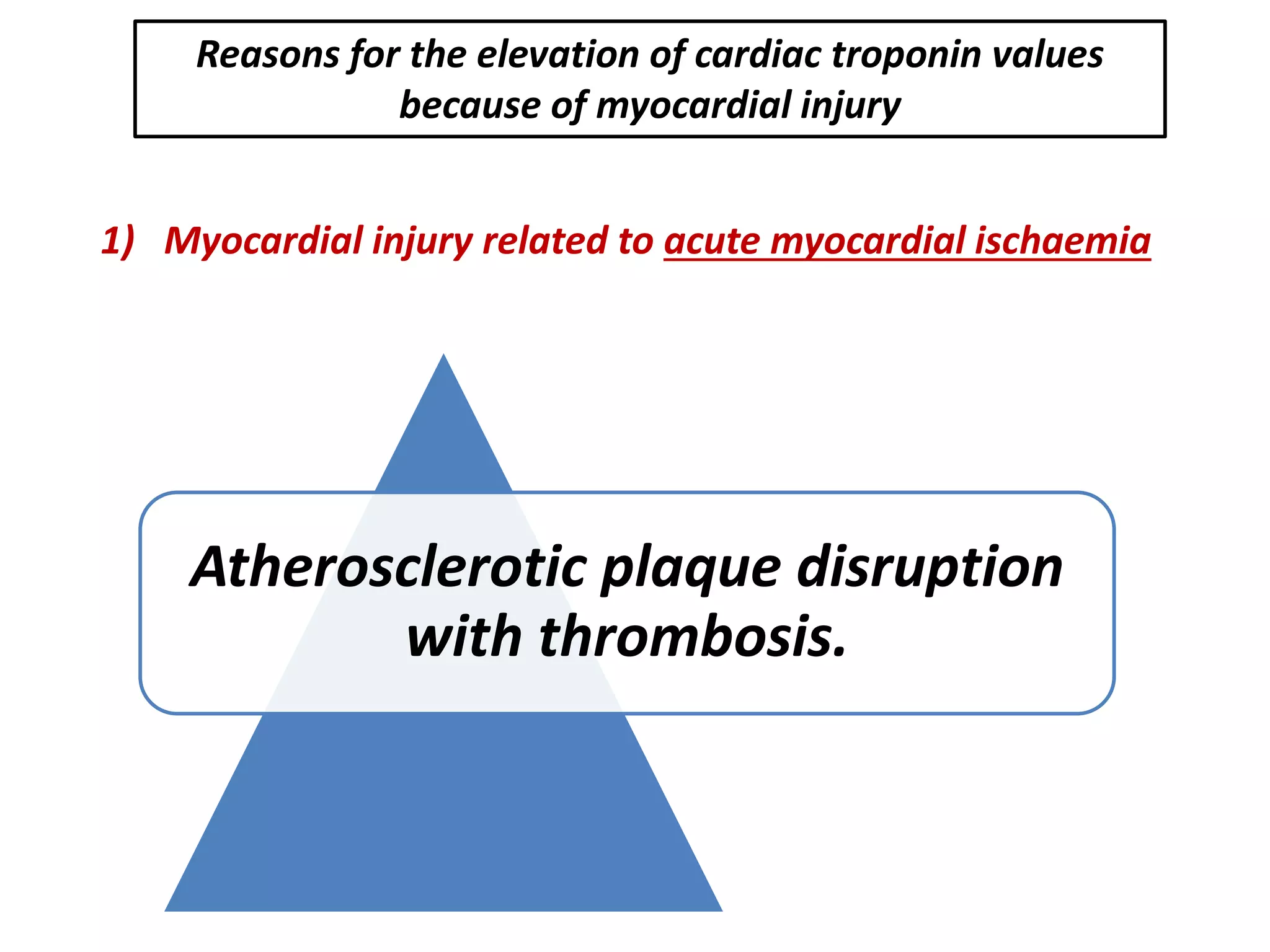 Fourth Universal Definition Of Myocardial Infarction (2018) | PPT Fourth Universal Definition Of Myocardial Infarction (2018) | PPT