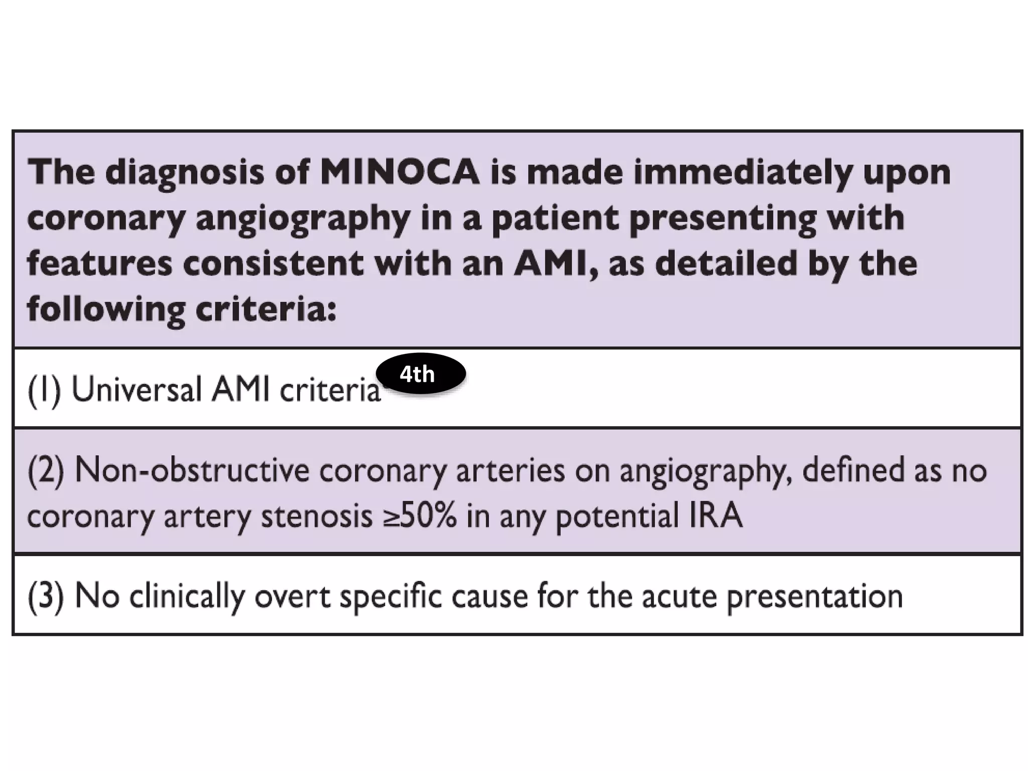 Fourth Universal Definition Of Myocardial Infarction (2018) | PPTX