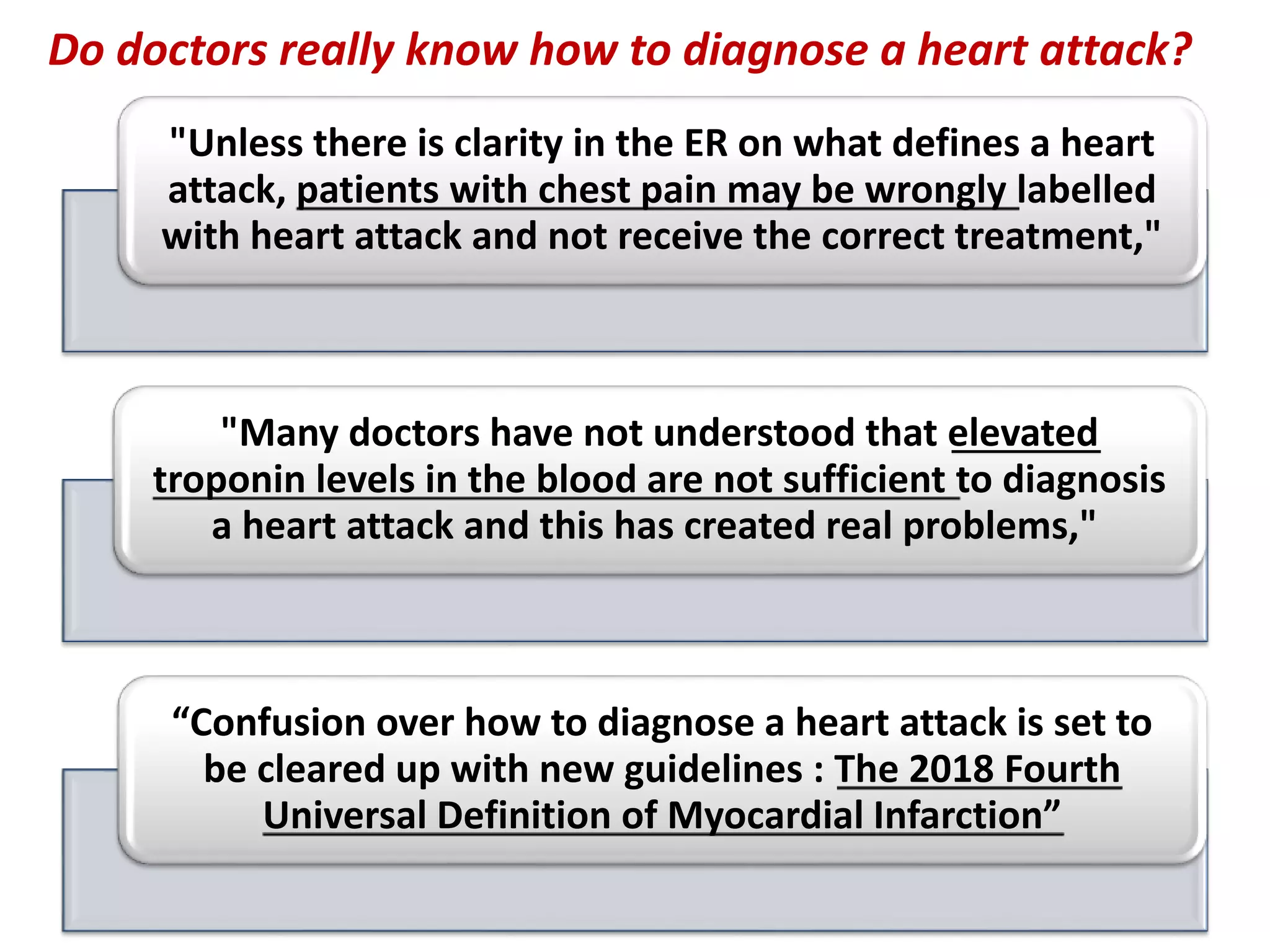 Fourth Universal Definition Of Myocardial Infarction (2018) | PPT Fourth Universal Definition Of Myocardial Infarction (2018) | PPT