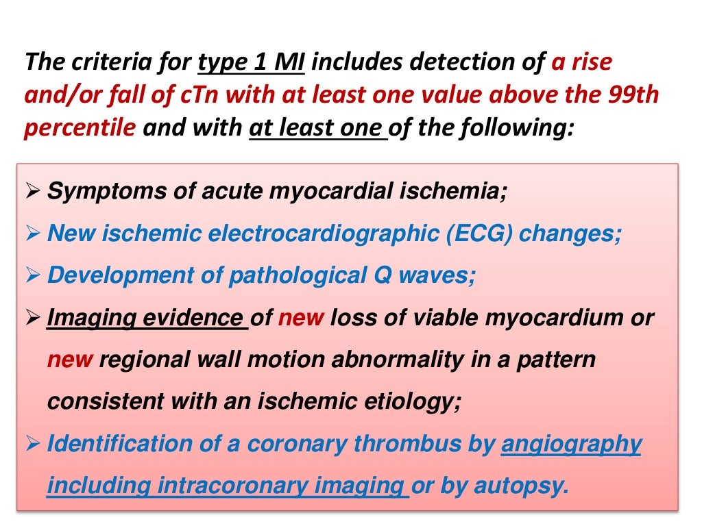 Fourth Universal Definition Of Myocardial Infarction (2018)