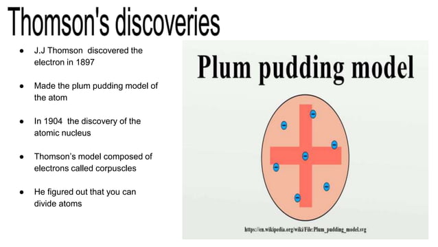 Thomson atom model | PPTX | Physics | Science