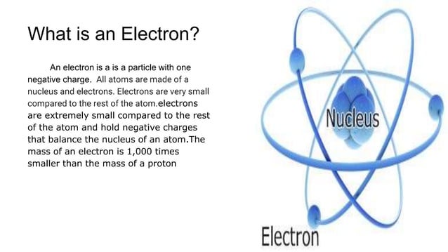 Thomson atom model | PPTX | Physics | Science