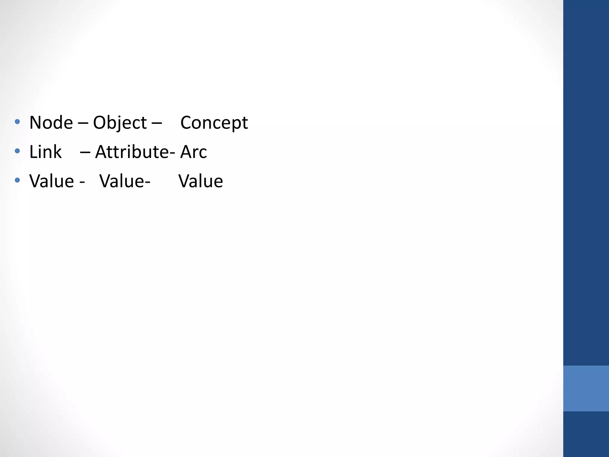 weak slot and filler | PPTX