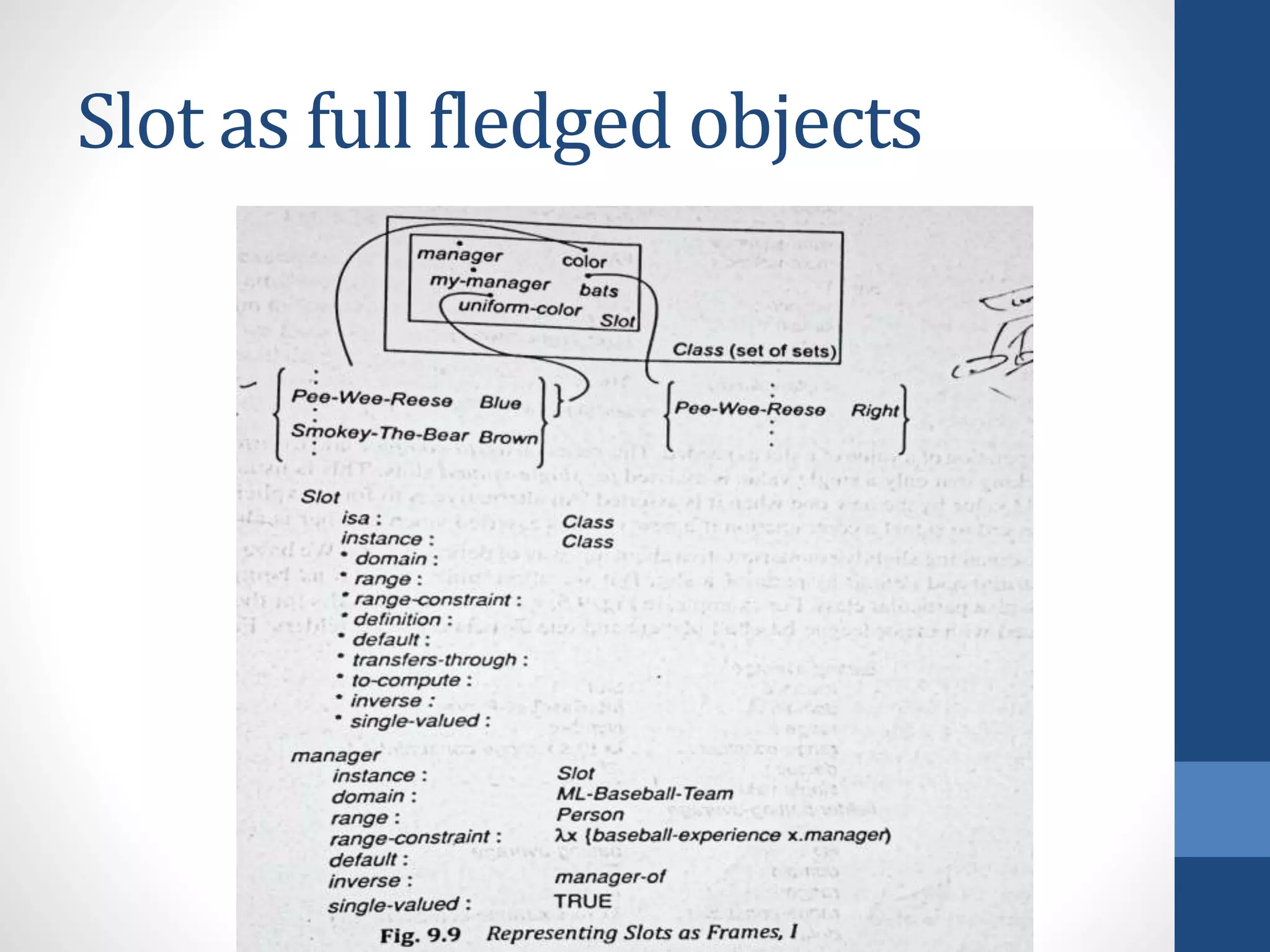 weak slot and filler | PPTX