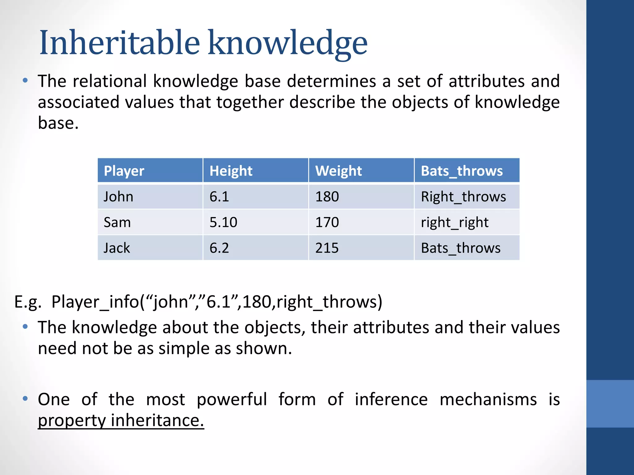 weak slot and filler | PPTX