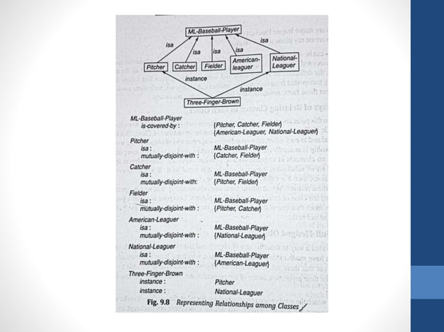 weak slot and filler | PPTX