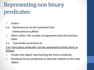 weak slot and filler | PPTX