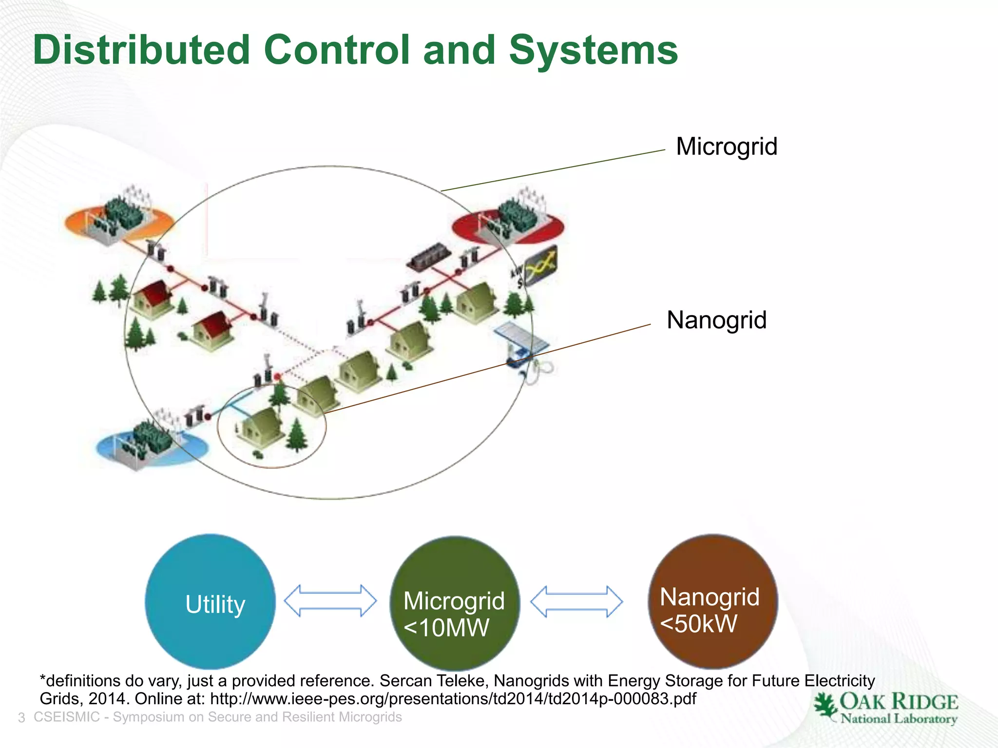 7.4_CSEISMIC: An Open-source Microgrid Controller_Ollis_EPRI/SNL Microgrid Symposium | PPTX