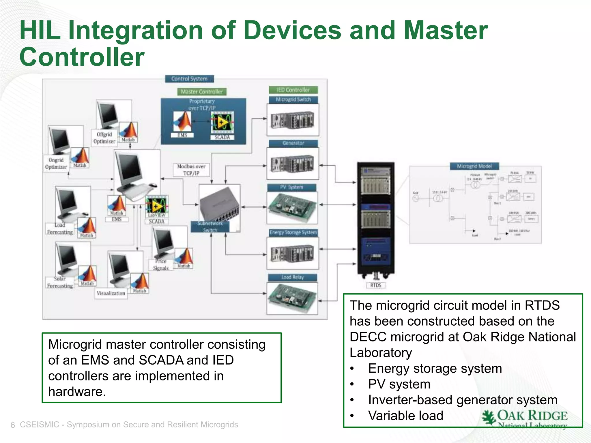 7.4_CSEISMIC: An Open-source Microgrid Controller_Ollis_EPRI/SNL ...