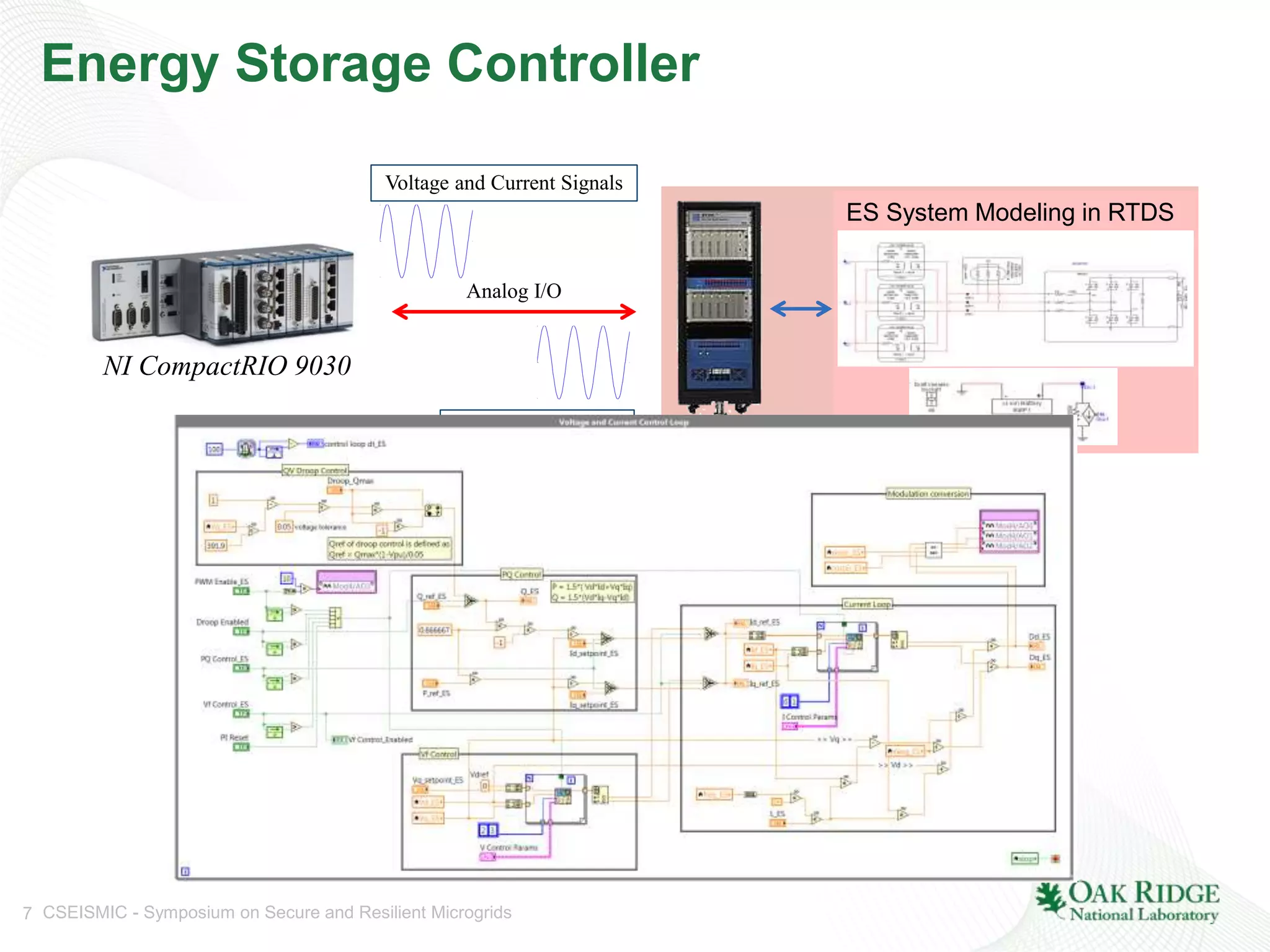 7.4_CSEISMIC: An Open-source Microgrid Controller_Ollis_EPRI/SNL Microgrid Symposium | PPTX
