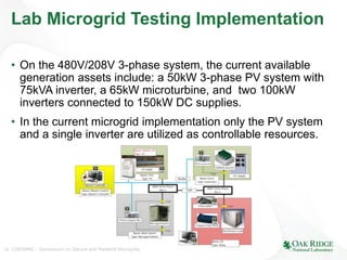 7.4_CSEISMIC: An Open-source Microgrid Controller_Ollis_EPRI/SNL ...