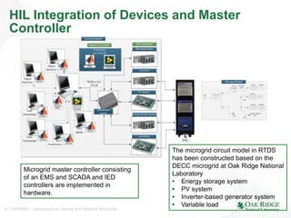 7.4_CSEISMIC: An Open-source Microgrid Controller_Ollis_EPRI/SNL ...
