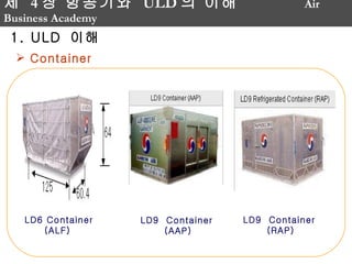 4장 항공기와 uld의 이해[ppt] | PPT