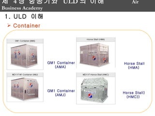 4장 항공기와 uld의 이해[ppt] | PPT