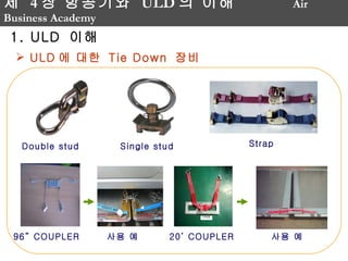 4장 항공기와 uld의 이해[ppt] | PPT